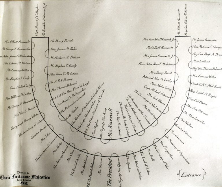 State Dinners at the White House – Pieces of History