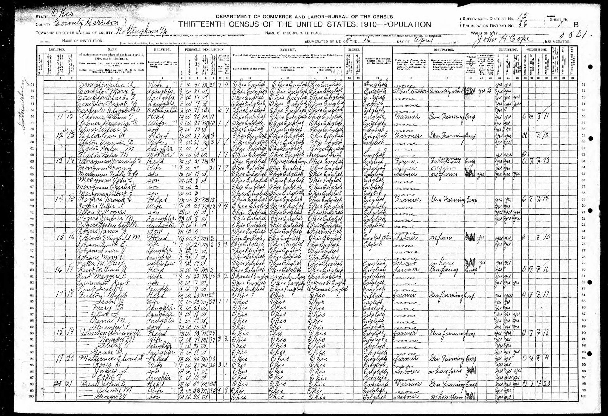 Public Access To Census Records At The National Archives Pieces Of