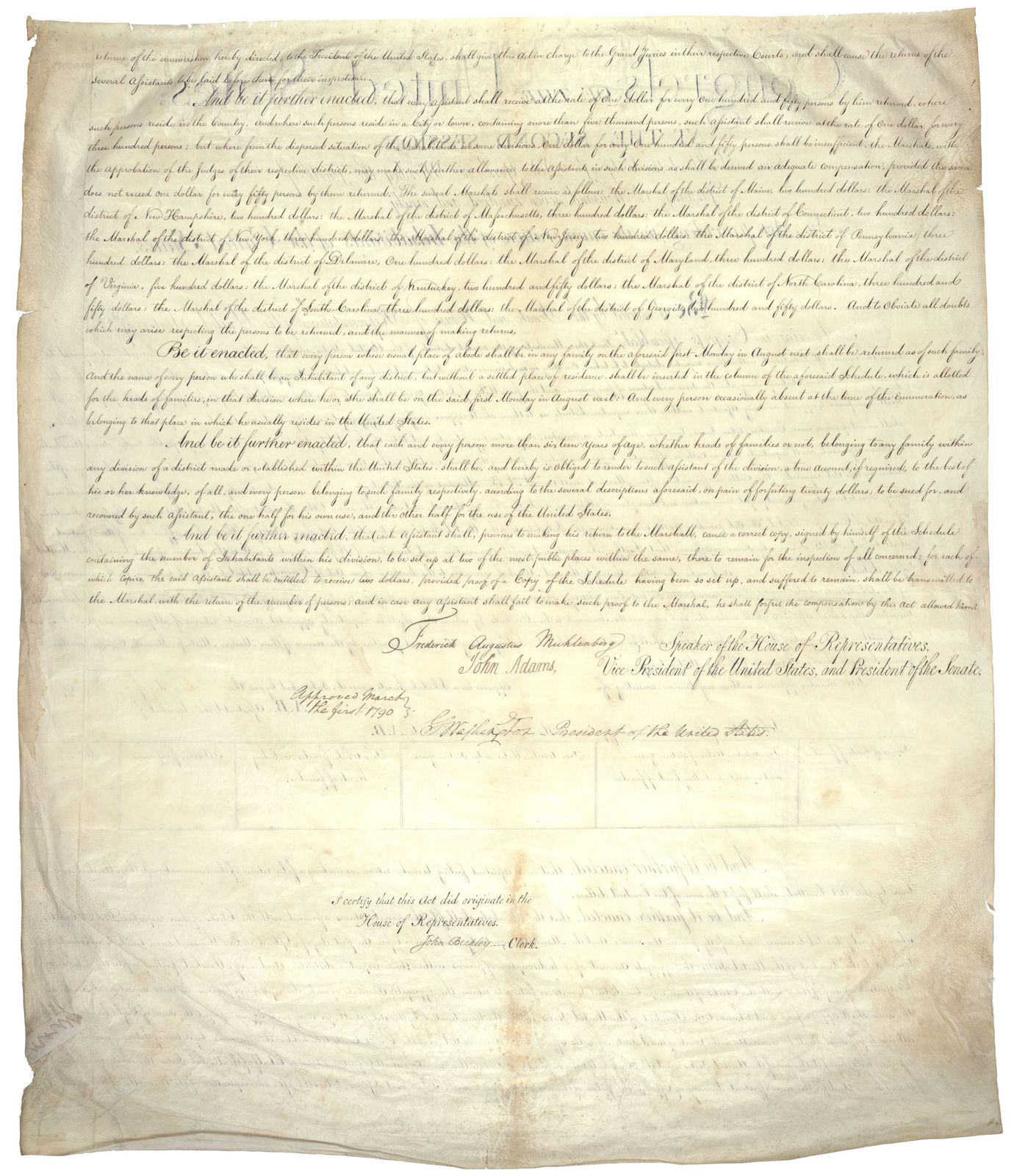The 1790 Census and the First Veto – Pieces of History