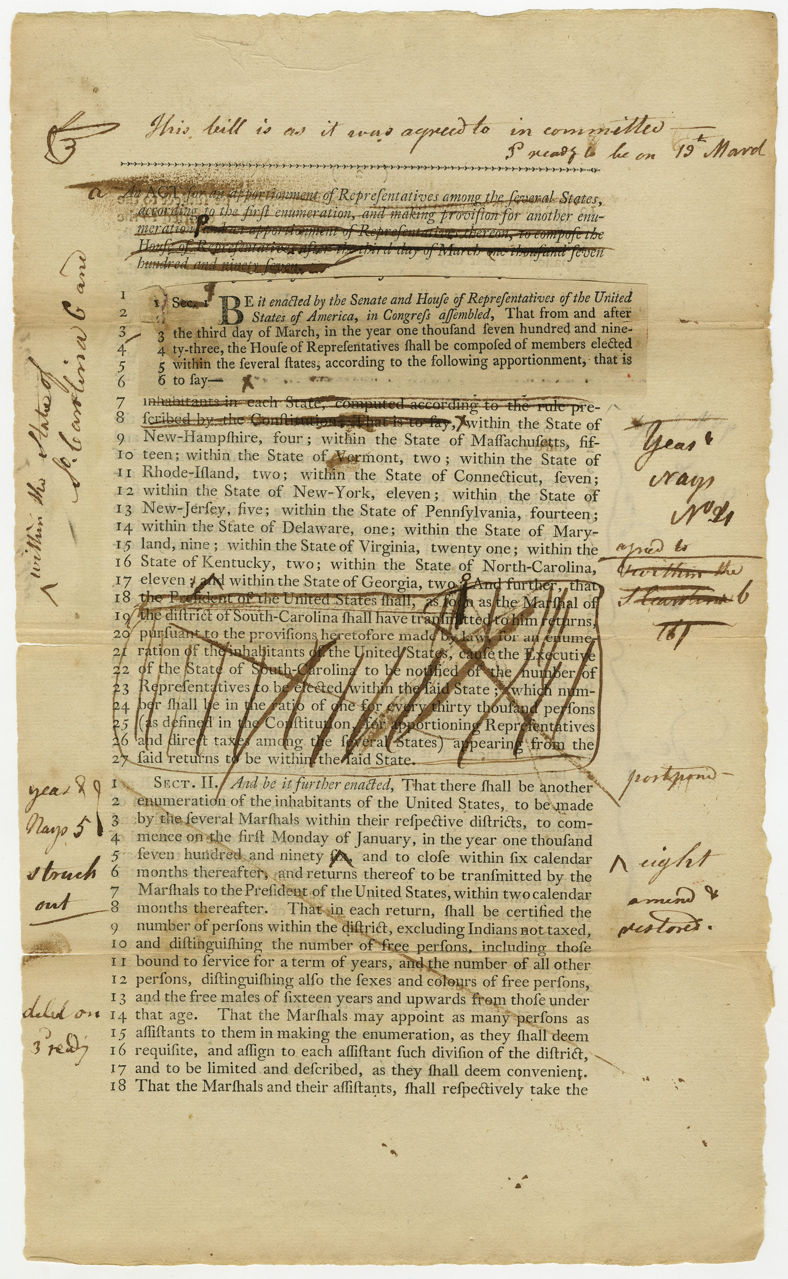 The 1790 Census and the First Veto – Pieces of History